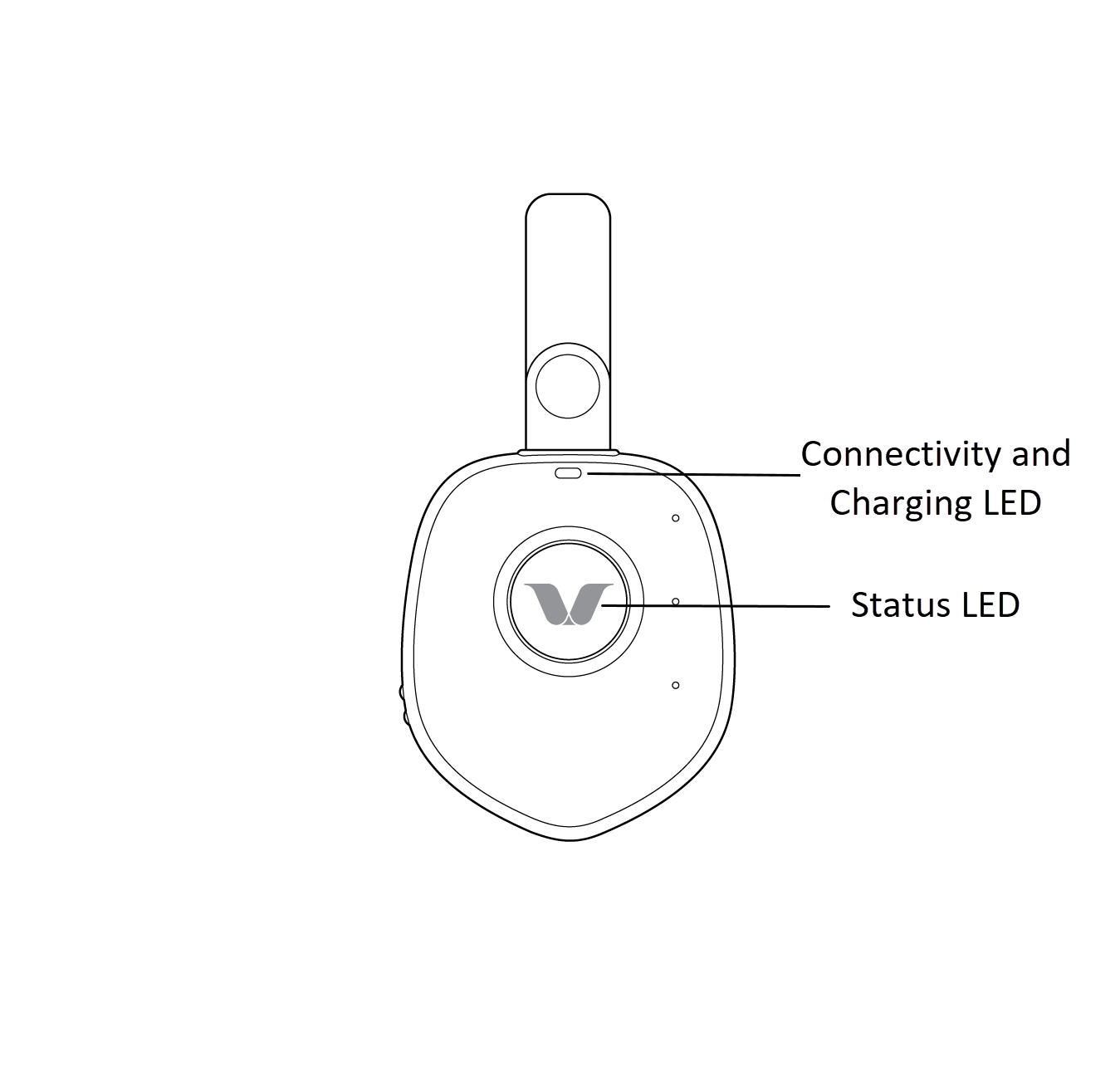Understanding Your C1000 Minibadge LEDs