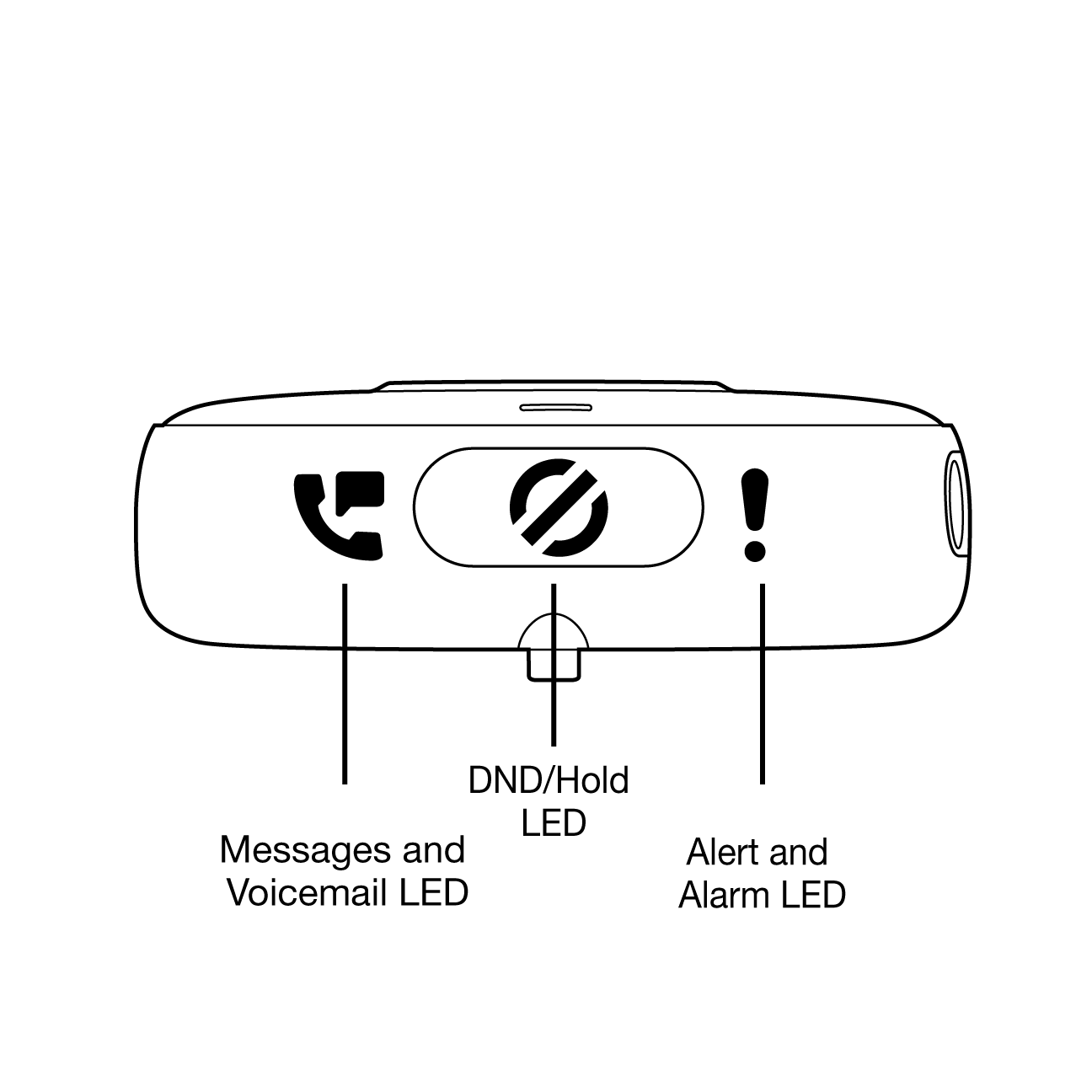 Understanding Your C1000 Minibadge LEDs