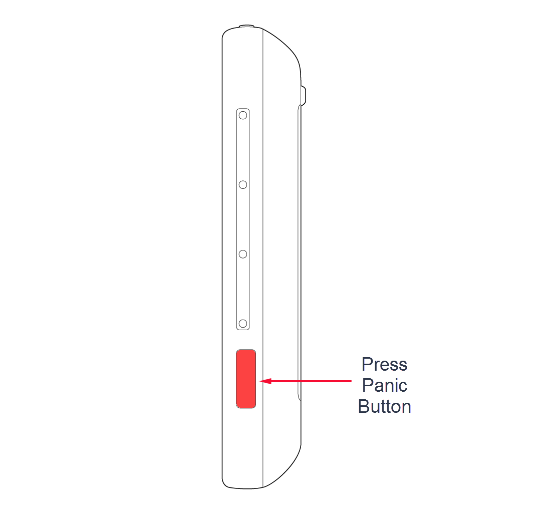 Using the Panic Button