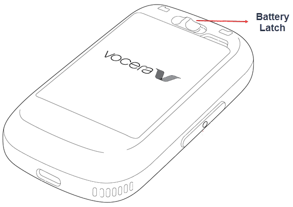 Hardware Buttons Overview