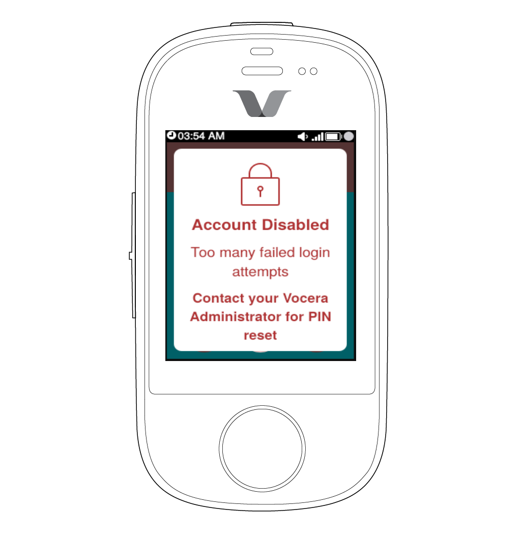 About PIN Authentication