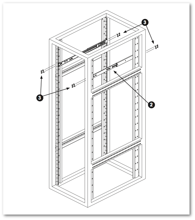 Appliance Installation