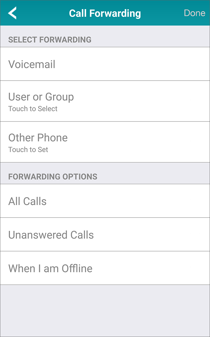 Forwarding Calls