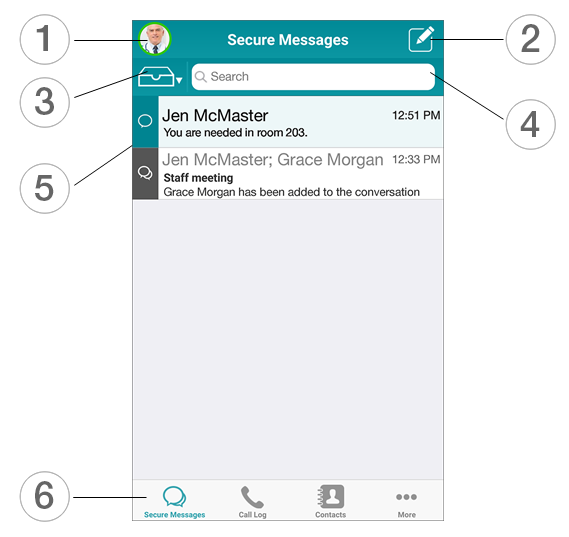 The Secure Messages Screen