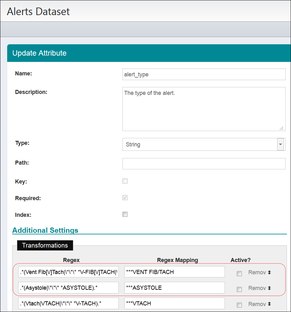Reordering the Process Priority of Transformations