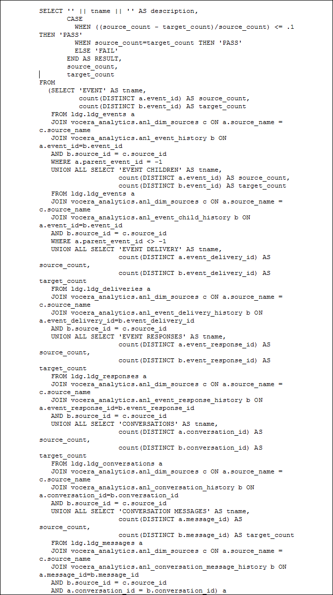 Configuring Crosswalk