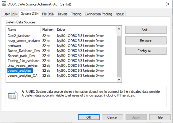 Installing Crystal Reports 2016 and MySQL Connector/ODBC 3.51