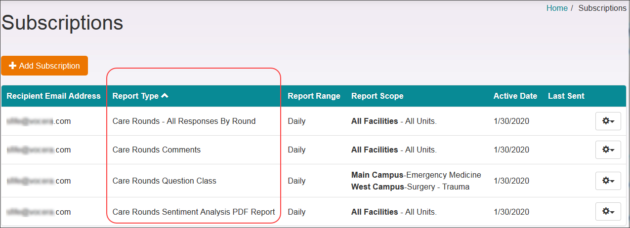 Accessing Report Subscriptions