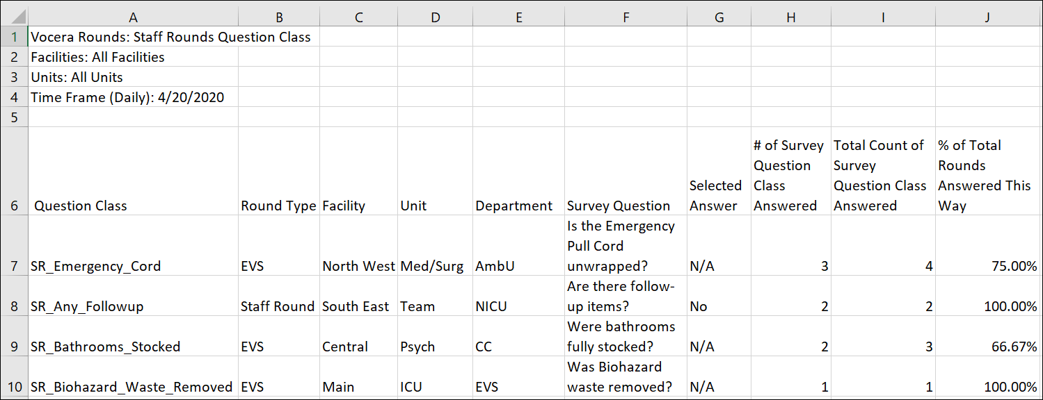 Staff Rounds Question Class