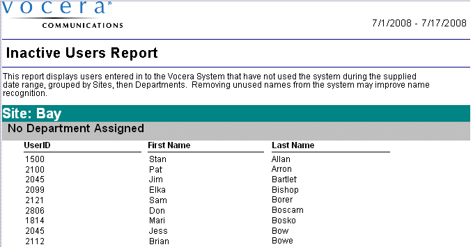 Creating a Custom Report from a SQL Query
